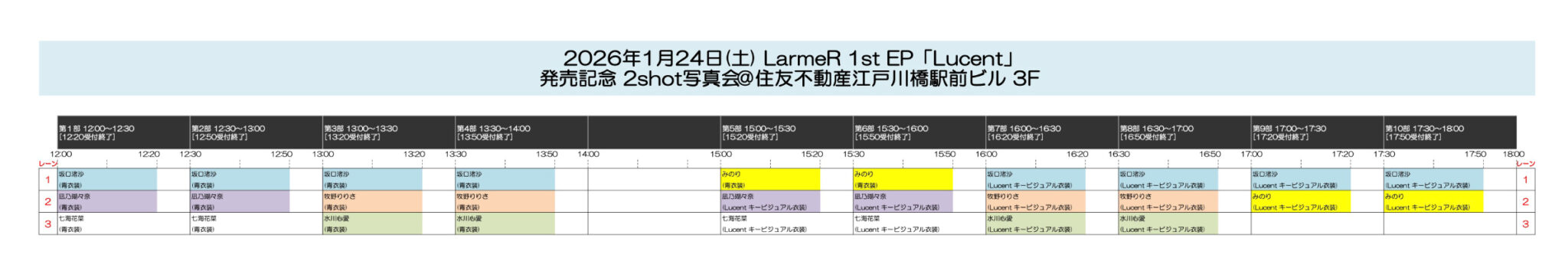 🫧LarmeR 1st EP『Lucent【Type R】』発売記念2shot写メ会開催決定🫧 - LarmeR Official Web Site